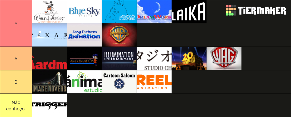 Animation Studios Tier List (Community Rankings) - TierMaker