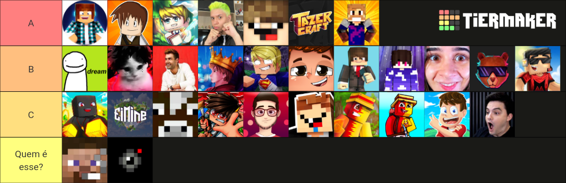 Melhores Youtubers de Minecraft (Com mais Youtubers) Tier List ...