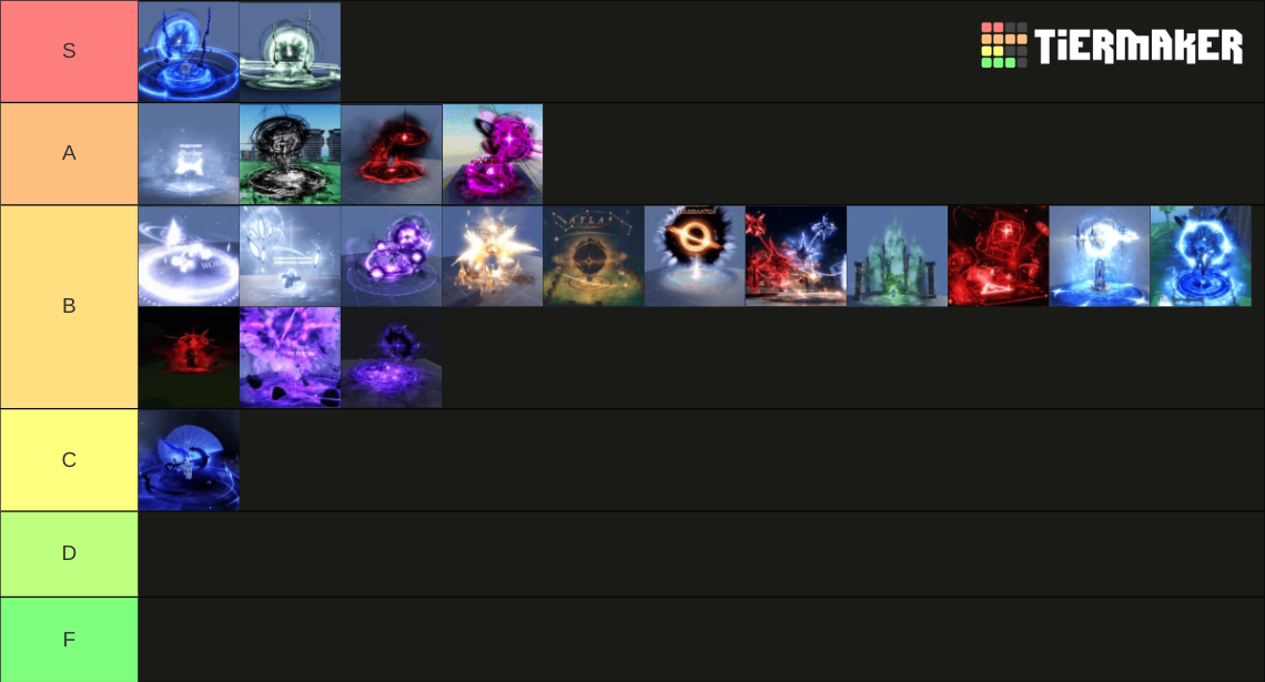 Sols RNG Globals Tier List (Community Rankings) - TierMaker