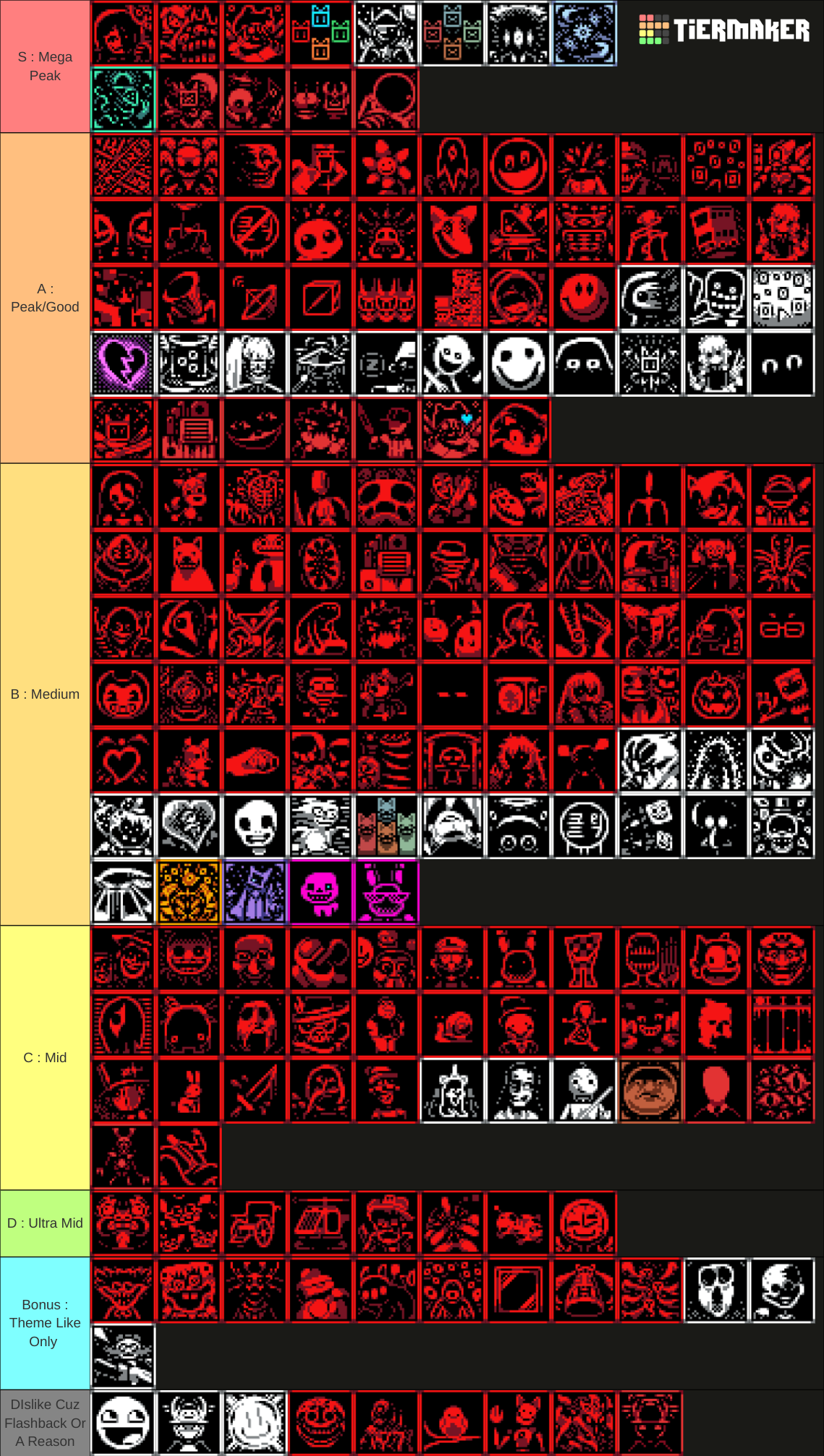 Terrors of Nowhere Terror Tierlist (Joyous Update Edition) Tier List ...