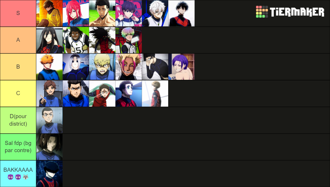 All Blue Lock Tier List (Community Rankings) - TierMaker