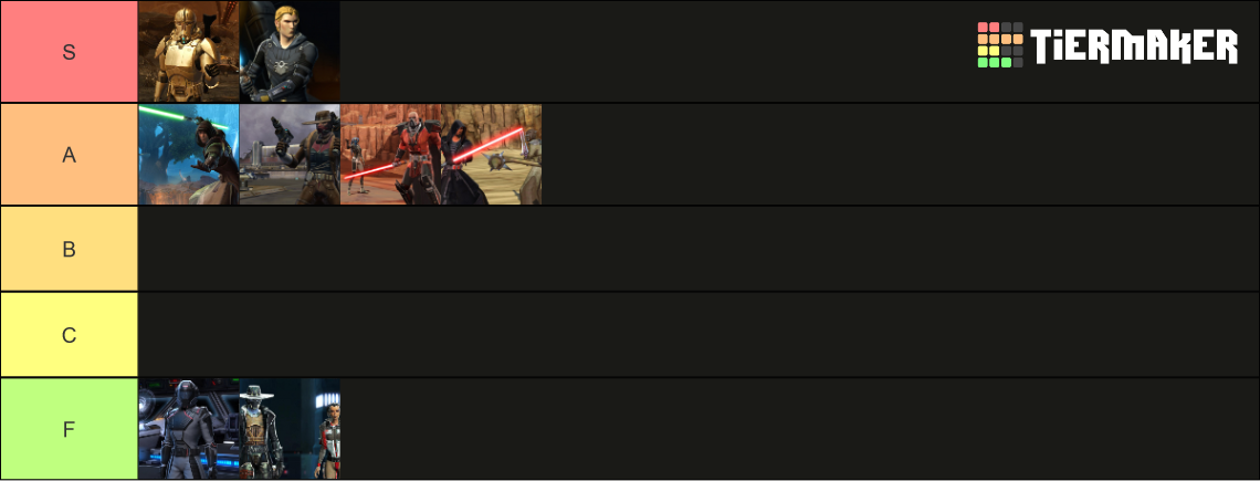 SWTOR Class Story Rankings Tier List (Community Rankings) - TierMaker