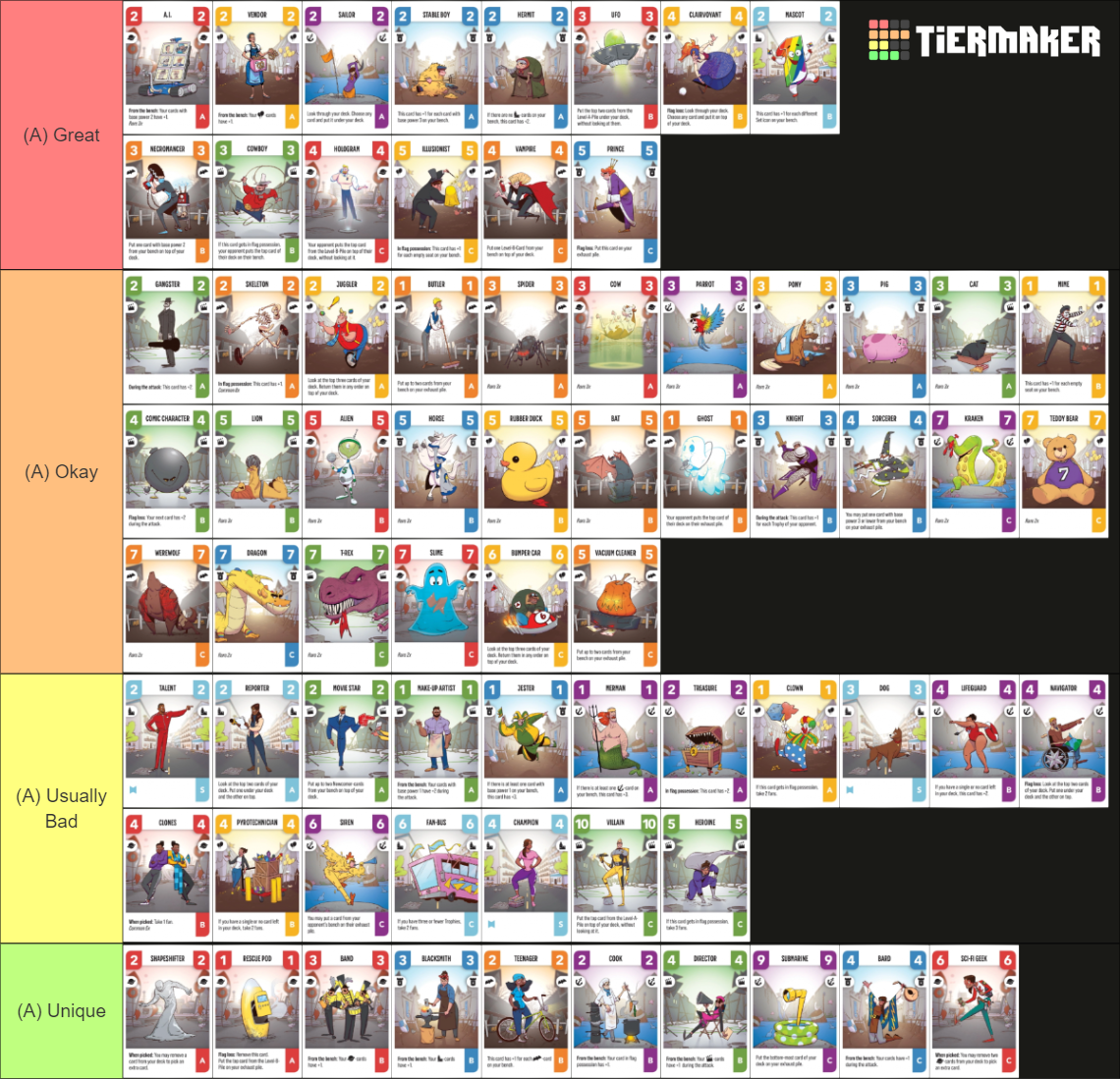 Challengers! of all the Cards Tier List (Community Rankings) - TierMaker