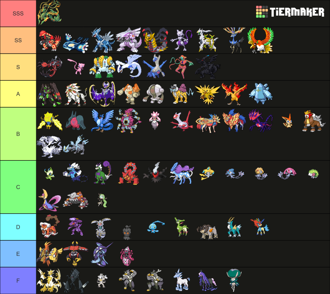 Pokemon Legendarys b4 Tier List (Community Rankings) - TierMaker