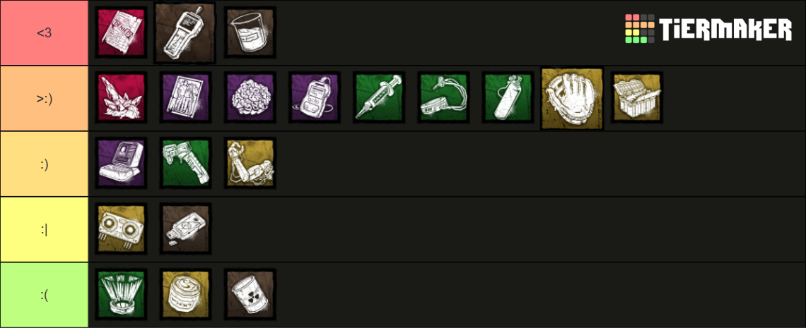 Dbd Singularity Add On Tierlist 8 1 0 Tier List Community Rankings