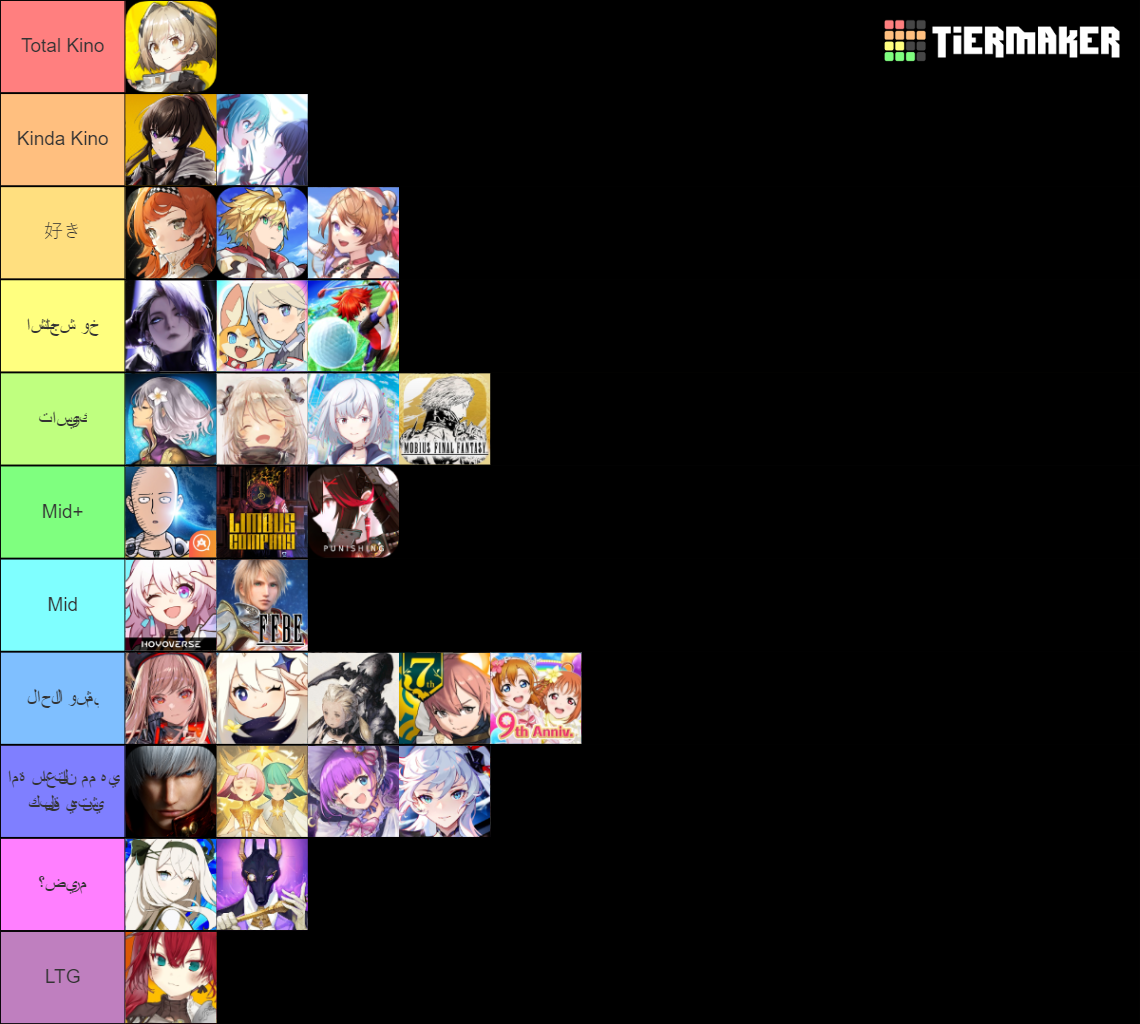 My Gacha Games Tier List (Community Rankings) - TierMaker