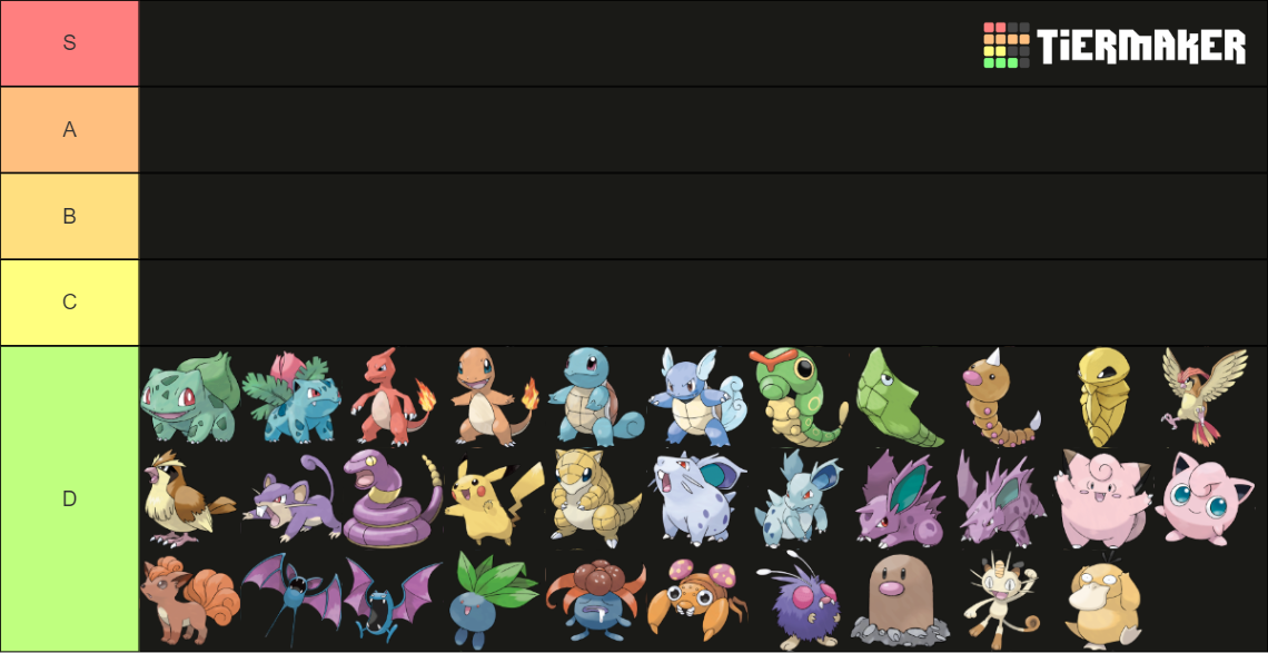 Every Pokemon Gen 1-6 Tier List (Community Rankings) - TierMaker