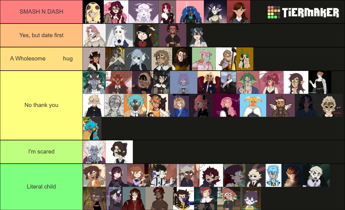 toh oc characters Tier List (Community Rankings) - TierMaker