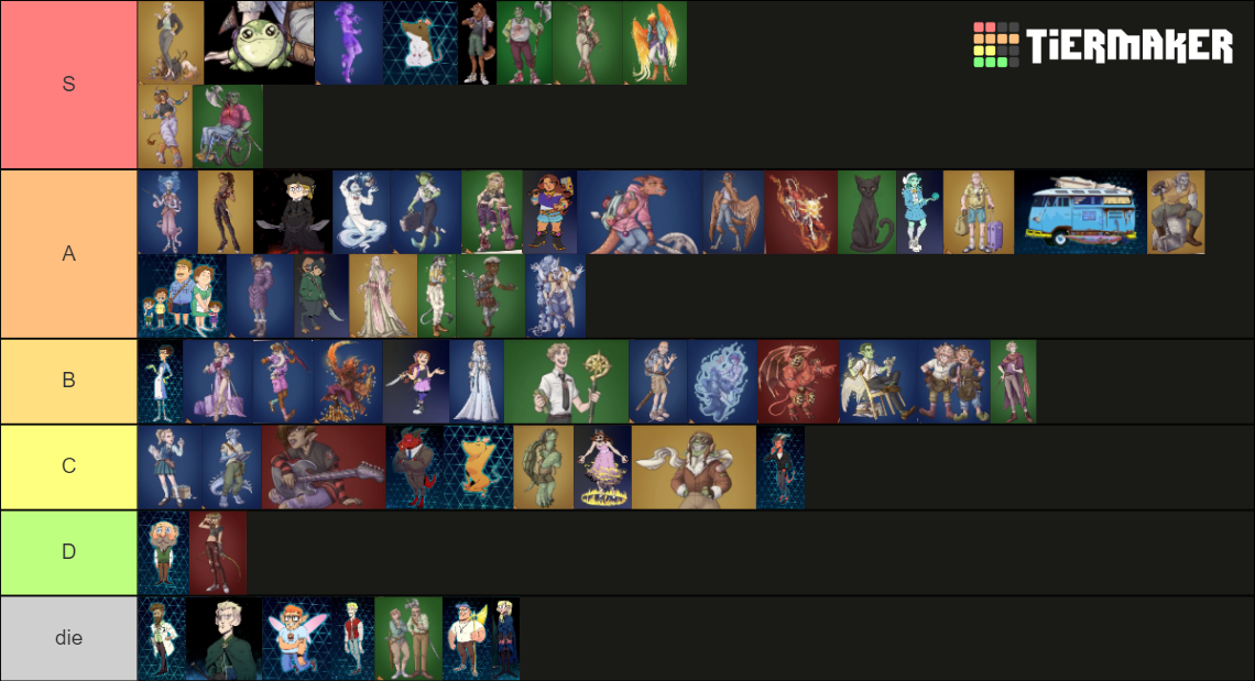 Dimension 20 Fantasy High NPC Tier List (Community Rankings) - TierMaker