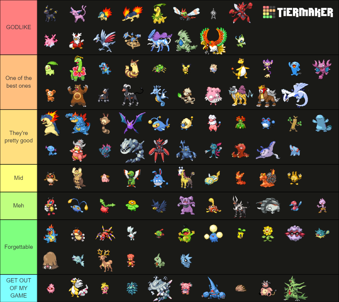 Pokémon Gen 2 Tier List (Community Rankings) - TierMaker