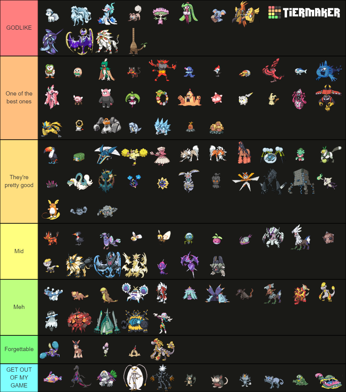Pokémon Gen 7 Tier List (Community Rankings) - TierMaker
