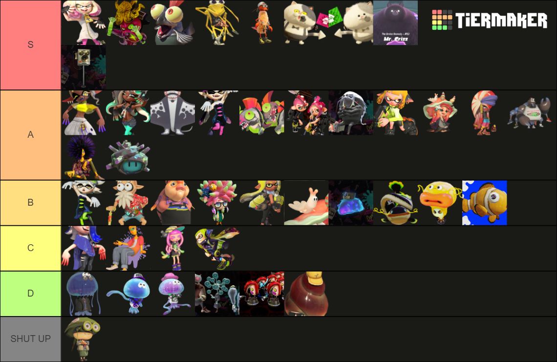 All Splatoon Characters Tier List (Community Rankings) - TierMaker