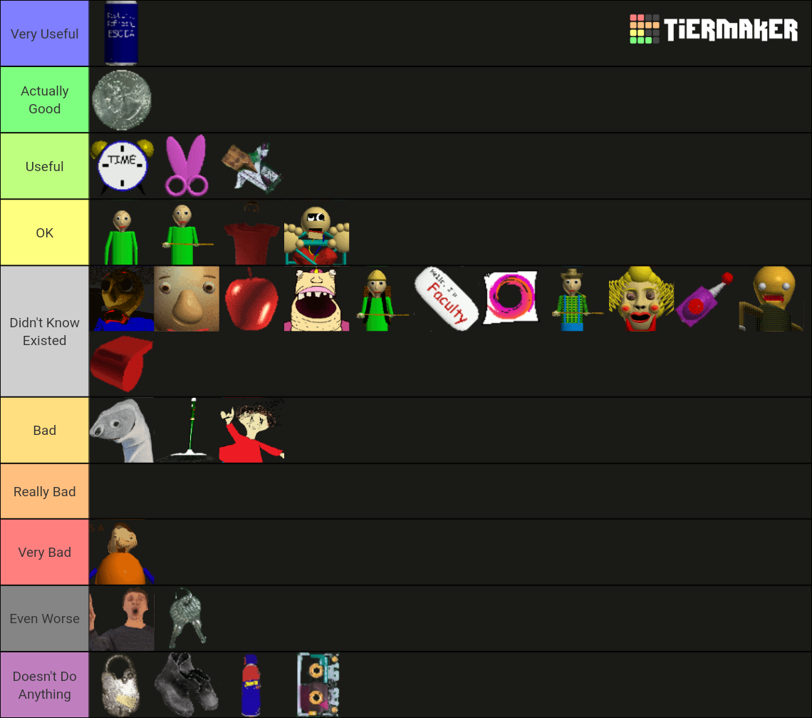 Baldi's Basics Characters and Items Tier List (Community Rankings ...