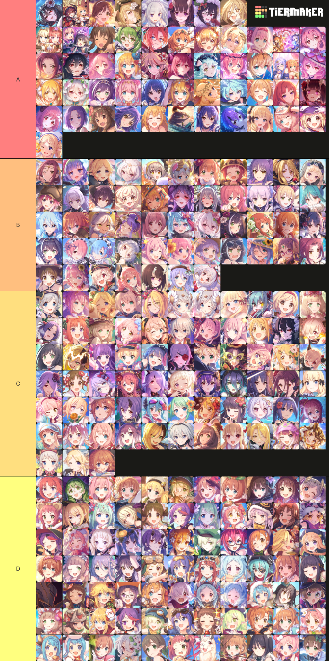 Princess Connect Characters Tier List (Community Rankings) - TierMaker
