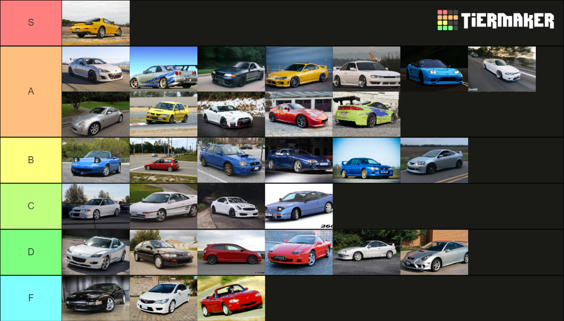 JDM CARS Tier List (Community Rankings) - TierMaker