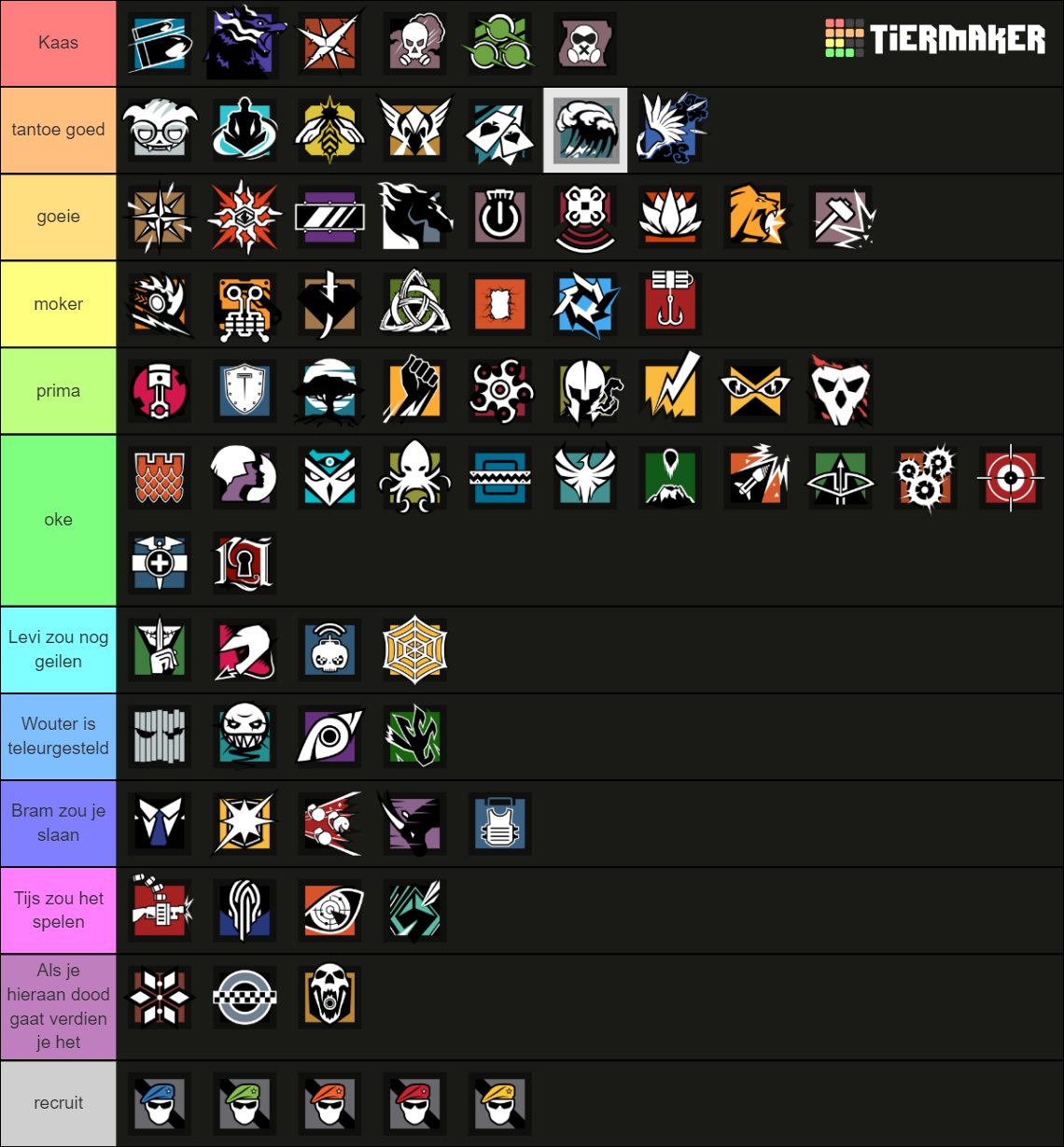 Rainbow six siege y8s3 operators Tier List (Community Rankings) - TierMaker