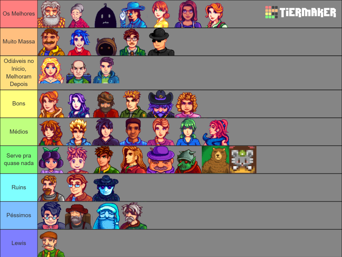 Stardew Valley Characters Tier List (Community Rankings) - TierMaker