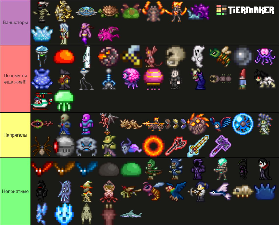 Terraria Enemies (Journey's End) Tier List (Community Rankings) - TierMaker