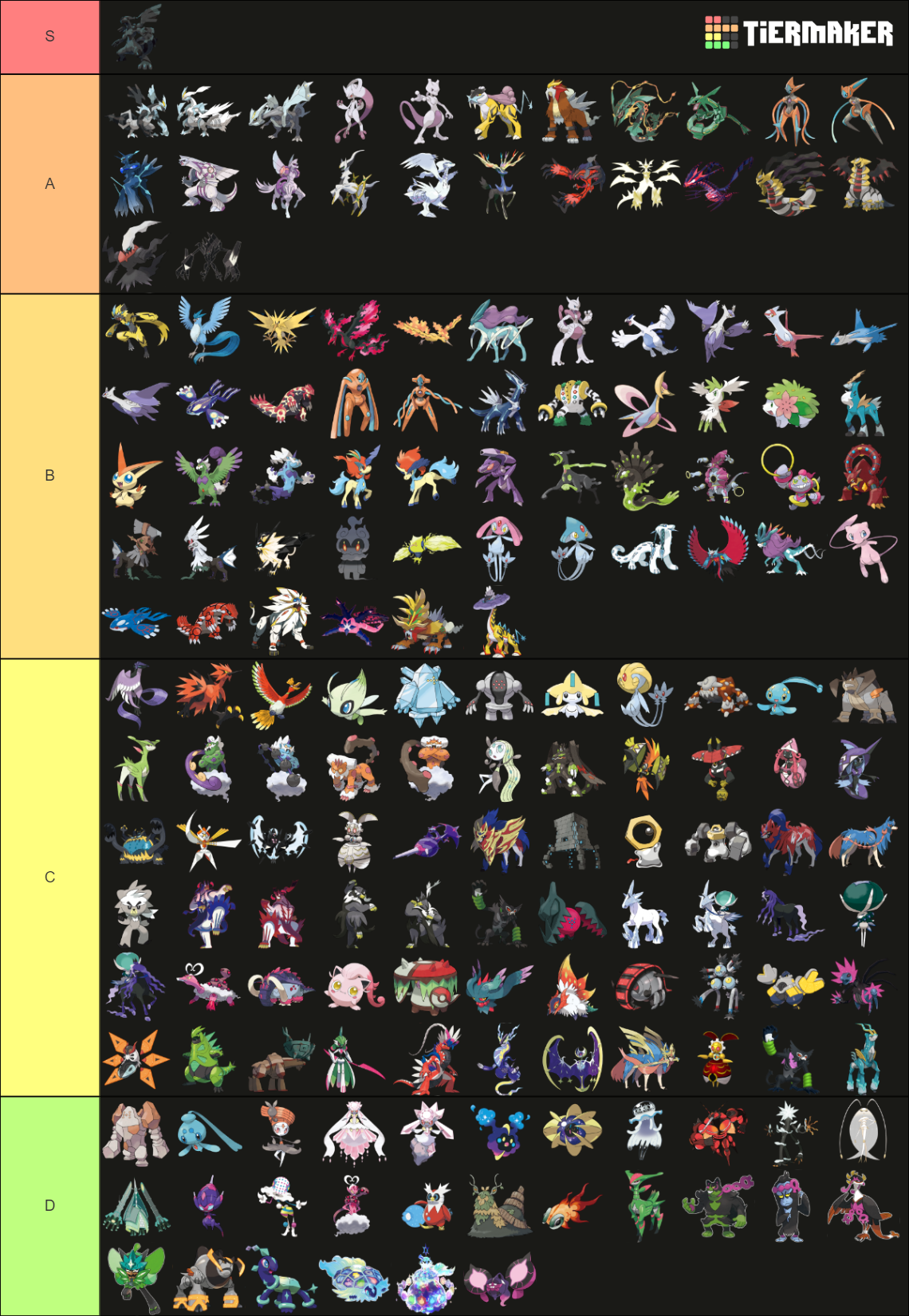 Every Legendary Pokemon tierlist (includes UBs and Paradox) Tier List ...
