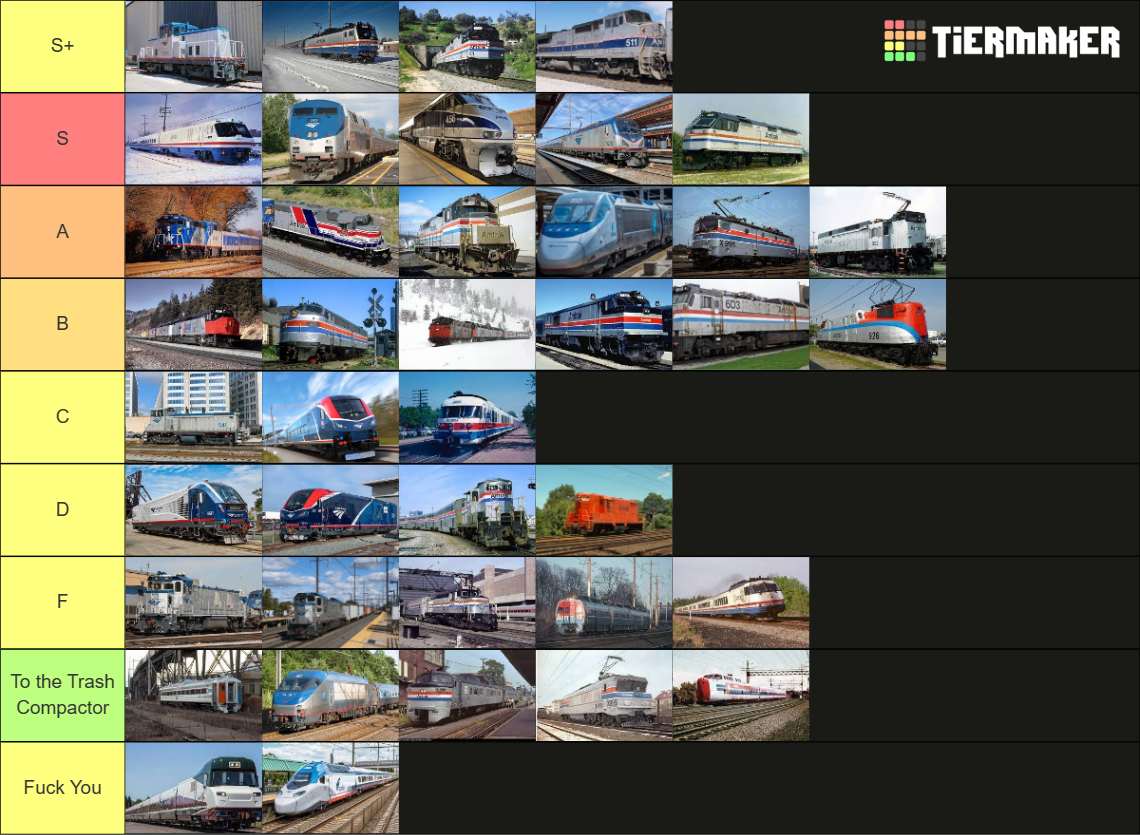Amtrak Locomotive (2023) Tier List (Community Rankings) - TierMaker