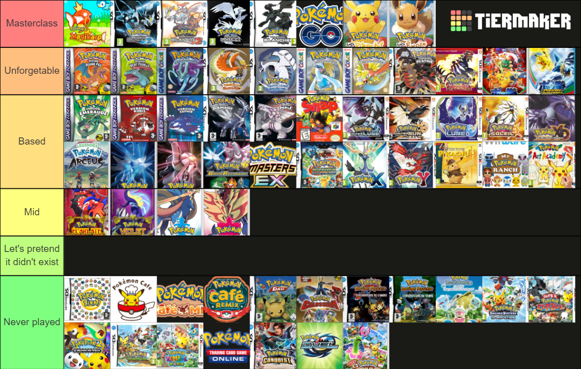 All Pokémon games Tier List (Community Rankings) - TierMaker