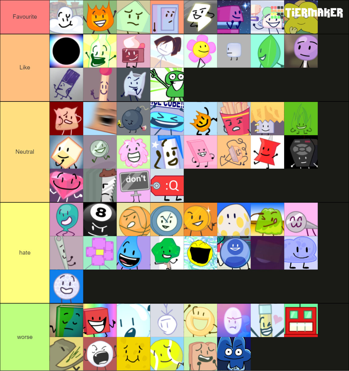 Bfb characters rating Tier List (Community Rankings) - TierMaker