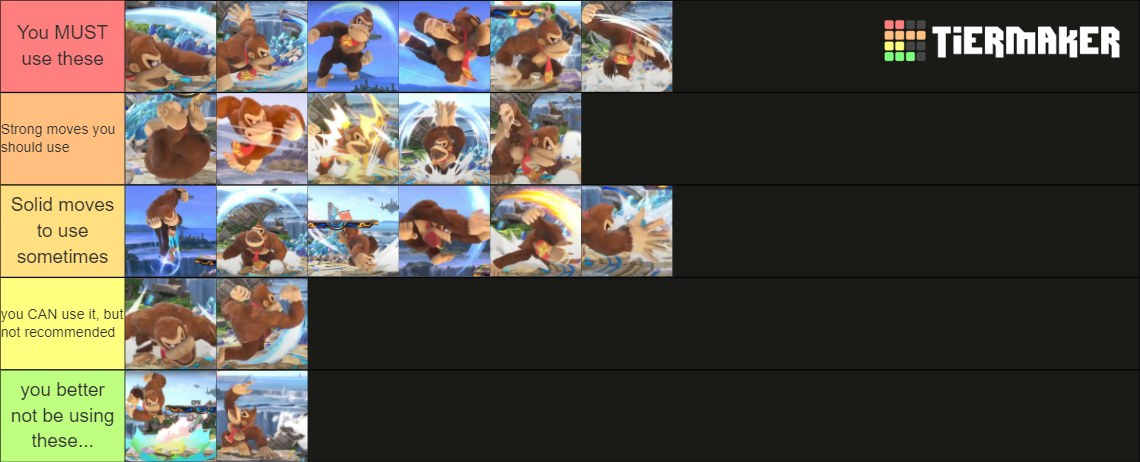 Super Smash Bros. Ultimate Donkey Kong Moveset Tier List (Community ...
