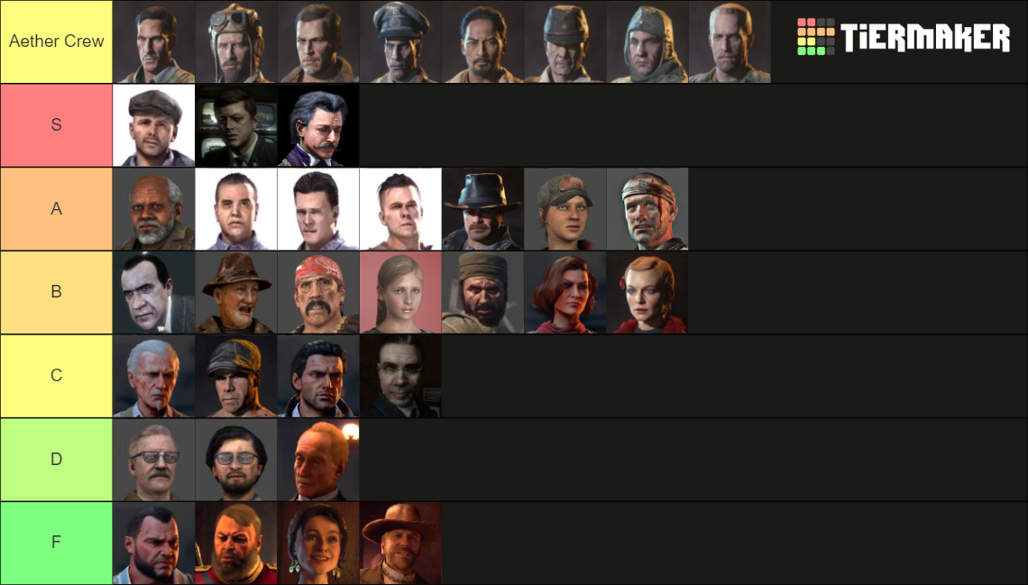 COD Black Ops Zombies Characters Tier List (Community Rankings) - TierMaker