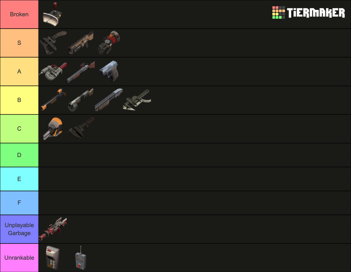 TF2 - Engineer Weapons Tier List (Community Rankings) - TierMaker