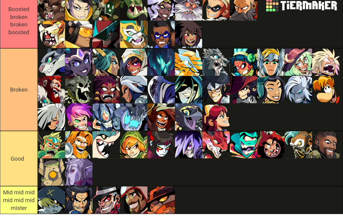 Brawlhalla Legends [Seven] Tier List (Community Rankings) - TierMaker