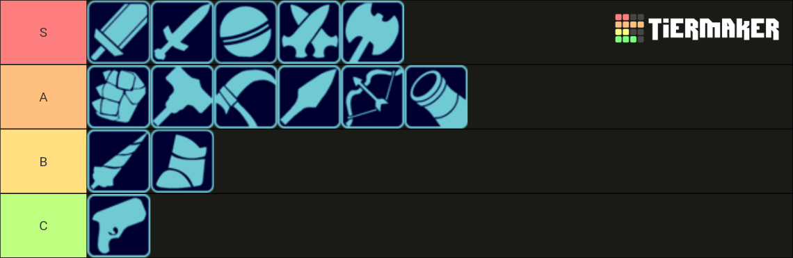Brawlhalla All Weapons Tier List (Community Rankings) - TierMaker