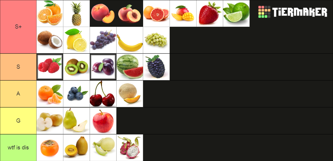 Fruit Tier List (Community Rankings) - TierMaker