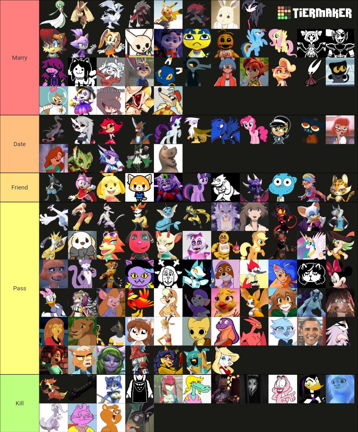 Furry Female Characters (110+ chars) Tier List (Community Rankings ...