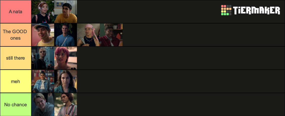 Heartbreak characters Tier List (Community Rankings) - TierMaker
