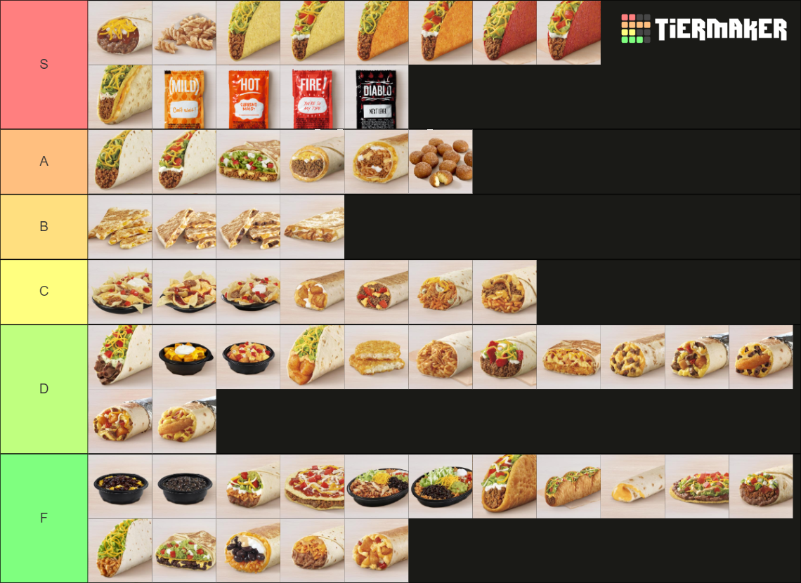 Taco Bell Menu Items Tier List (Community Rankings) - TierMaker