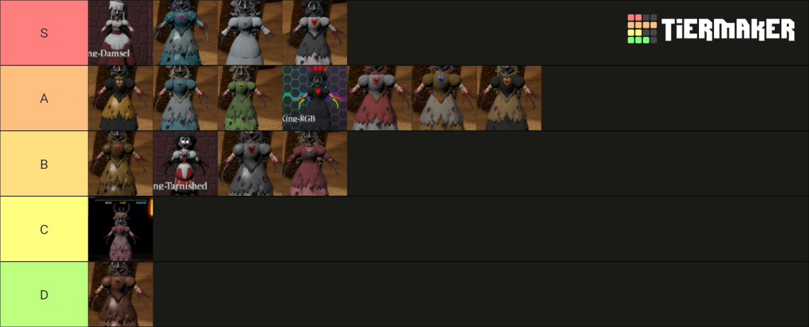 Pillar Chase 2 Skin Tierlist Tier List (Community Rankings) - TierMaker
