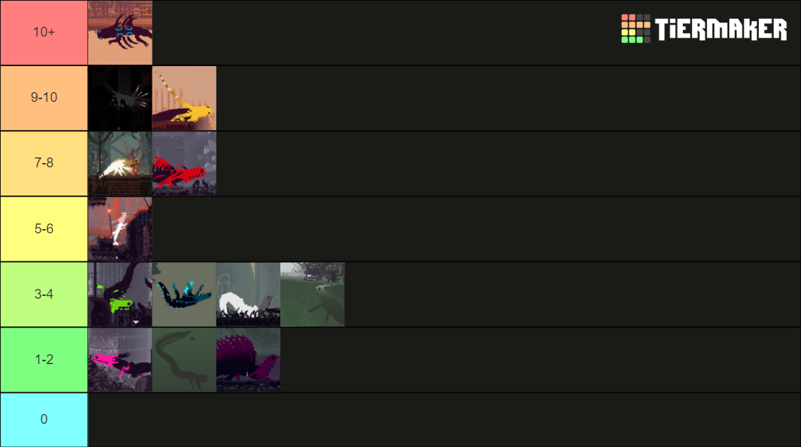 Rain World Lizards Tier List (Community Rankings) - TierMaker