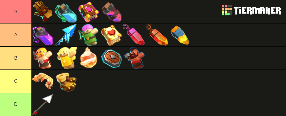 Hero Equipment CoC Clash of Clans March 2024 Tier List (Community Rankings) - TierMaker