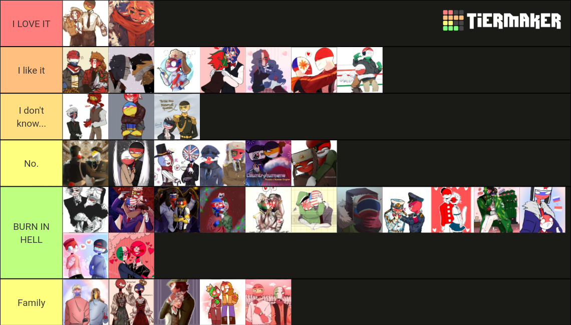 Countryhumans Ships Tier List (Community Rankings) - TierMaker