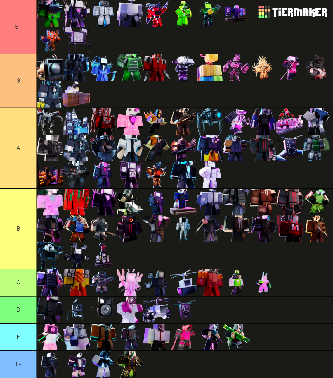 Toilet Tower Defense unit's (episode 73 part 1) Tier List (Community ...