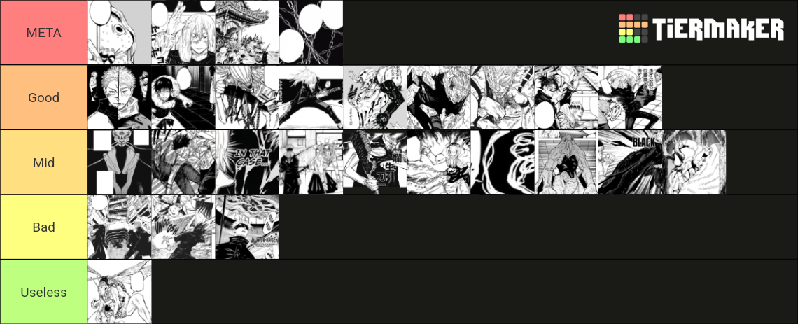 Cursed Traits Tierlist Tier List (Community Rankings) - TierMaker