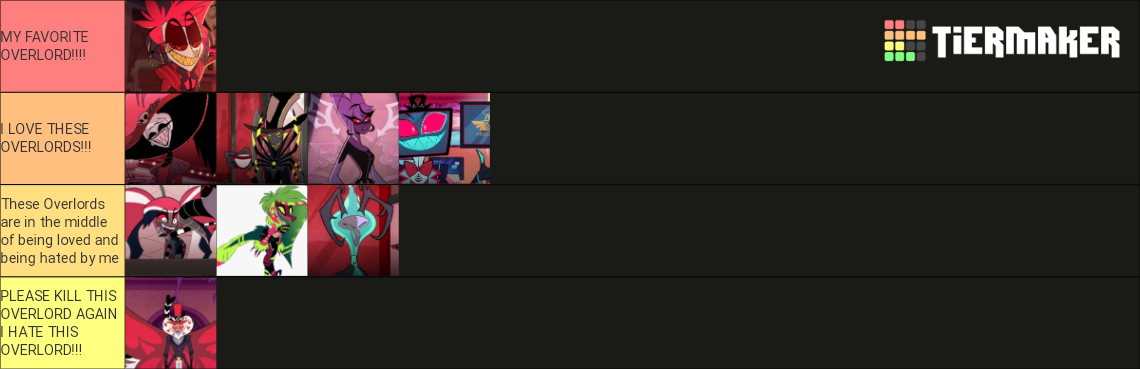Hazbin hotel Overlord . Tier List (Community Rankings) - TierMaker