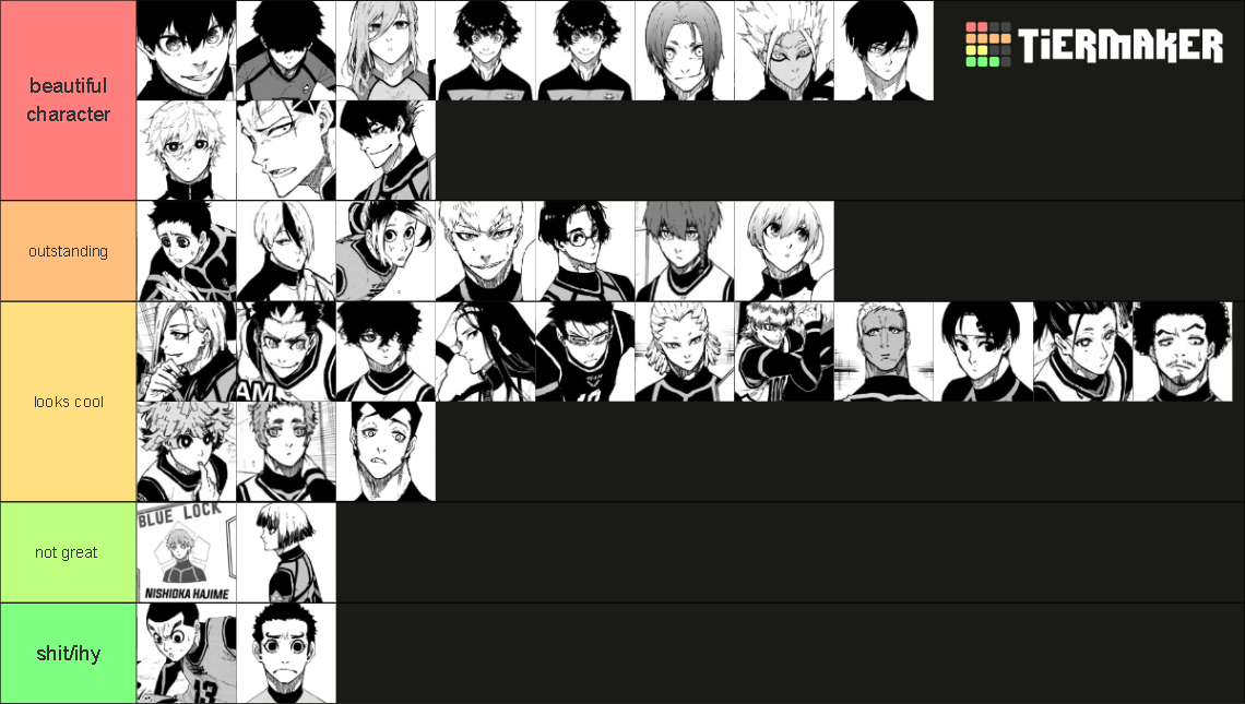 Blue Lock Characters Tier List (Community Rankings) - TierMaker