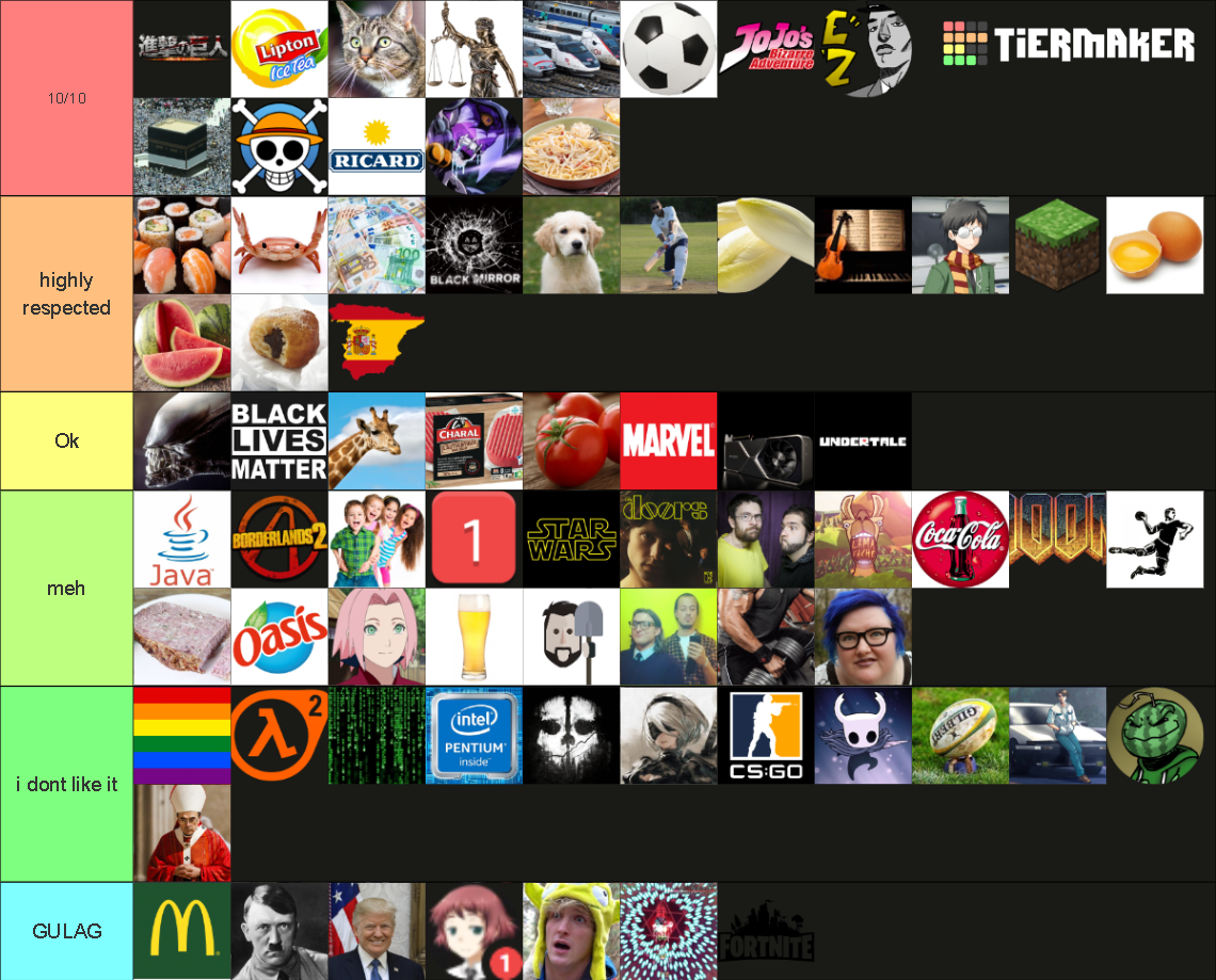 Random Things Tier List (Community Rankings) - TierMaker