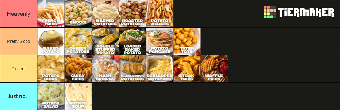 The Forms of Potatoes Tier List (Community Rankings) - TierMaker