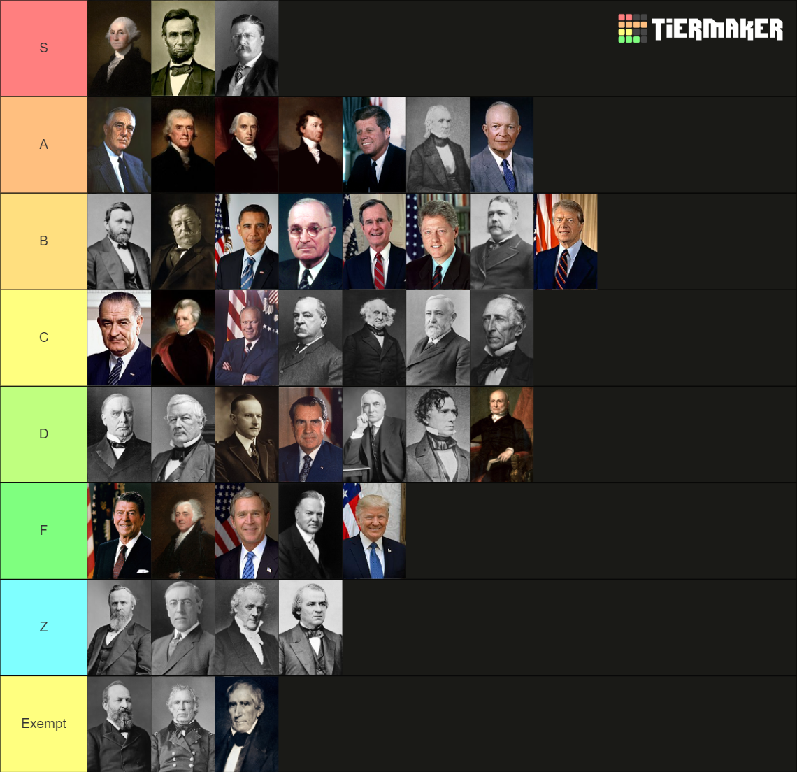 United States Presidents (all) Tier List (Community Rankings) - TierMaker