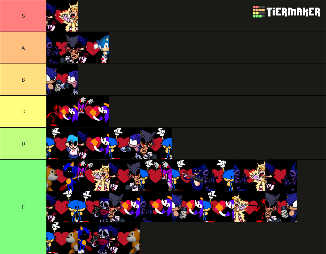 Sonic.exe Ships Tier List (Community Rankings) - TierMaker
