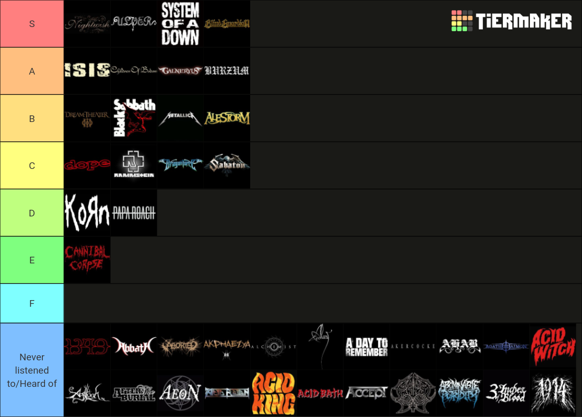 599 Metal Bands Tier List (Community Rankings) - TierMaker