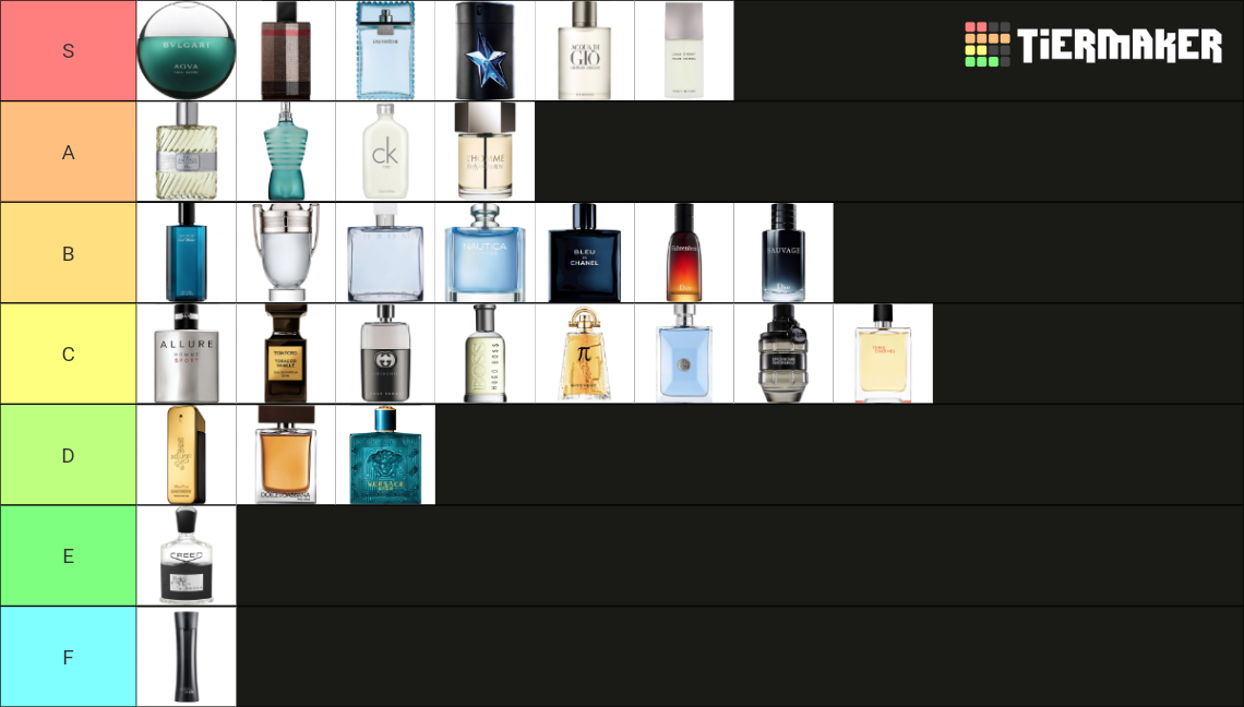 Men's Fragrance Bottle Design Tier List (Community Rankings) - TierMaker