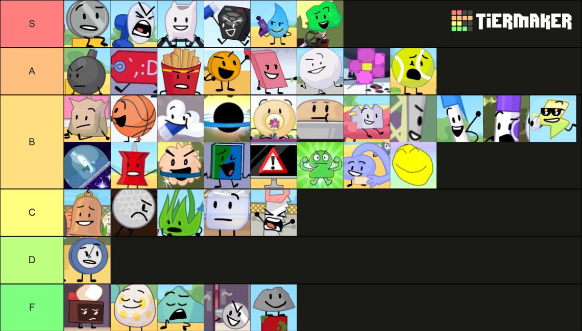 TPOT Characters (+ Two) Tier List (Community Rankings) - TierMaker